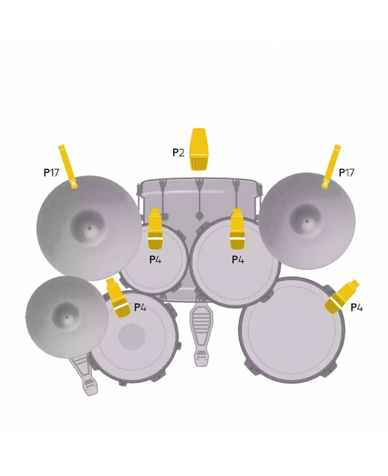 AKG DRUM SET SESSION 1 - Drum Microphone Set - Wailian Electronics Pte Ltd AKG DRUM SET SESSION 1 - Drum Microphone Set - Wailian Electronics Pte Ltd